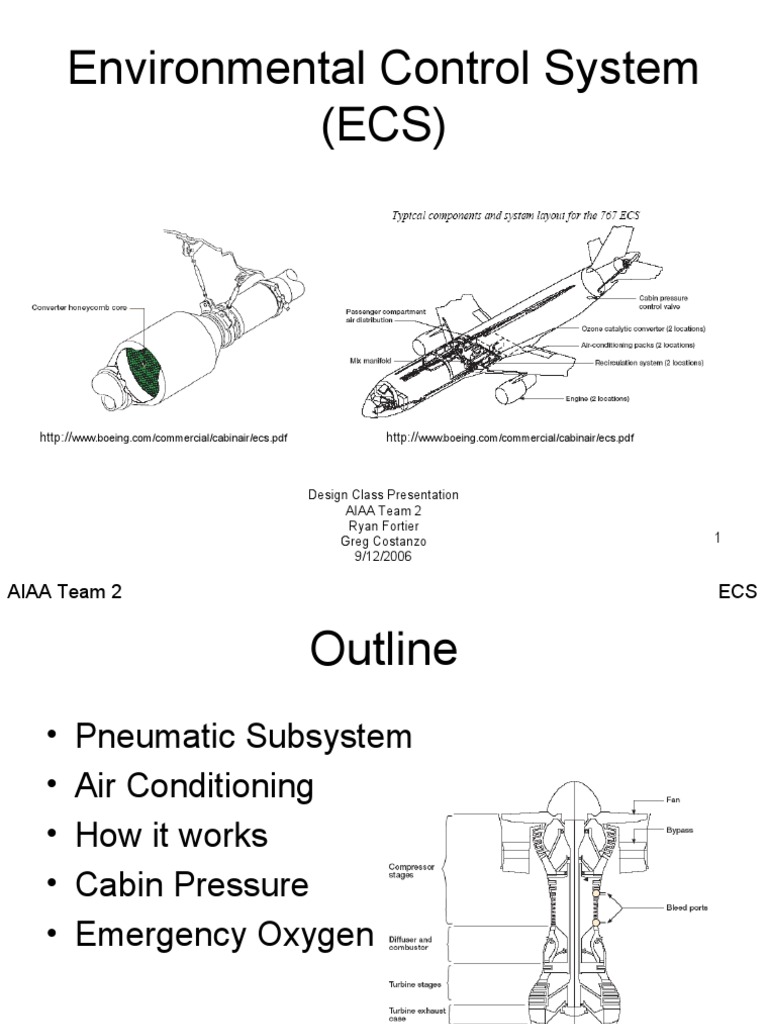 Environmental Control System (ECS) | PDF | Oxygen | Gases