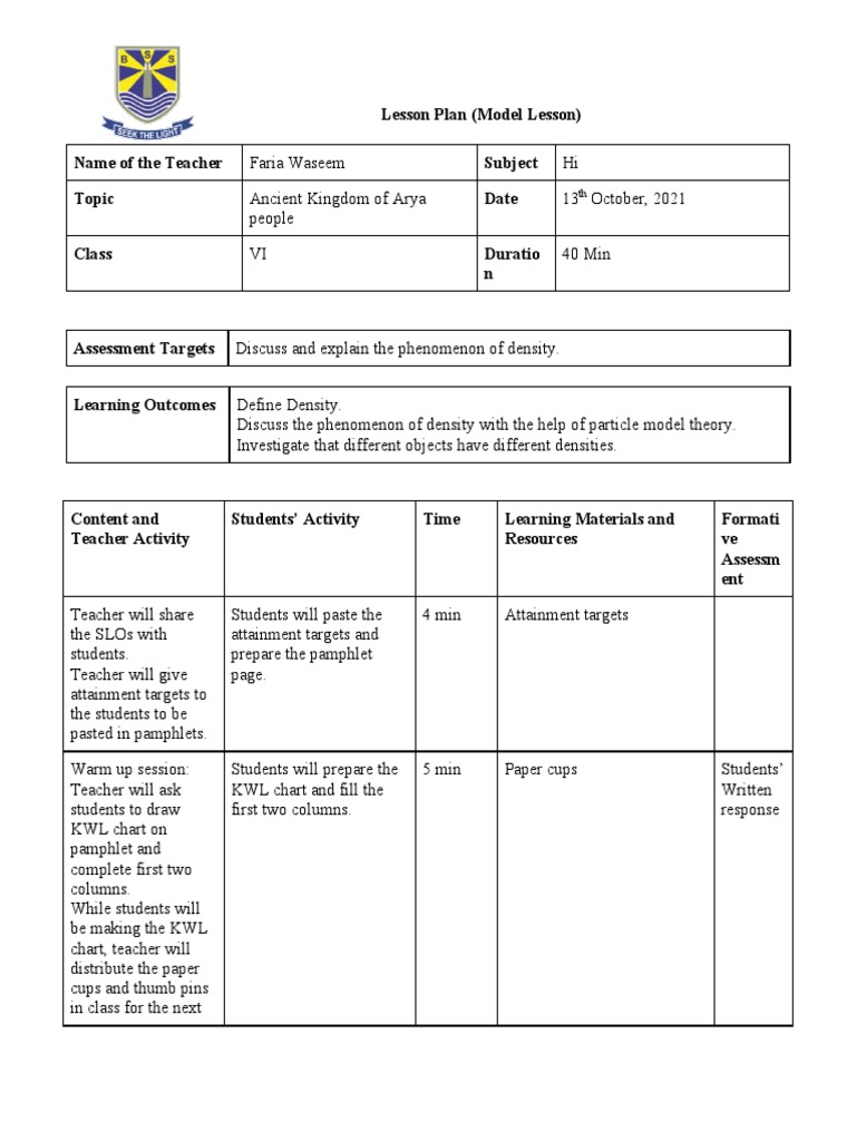 Lesson Plan (Model Lesson) Name of The Teacher Subject Topic Date Class ...