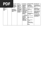 Biperiden Drug Study | PDF | Pharmaceutical Drug | Clinical Medicine