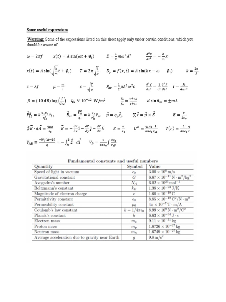 Test 2 Formula Sheet | PDF