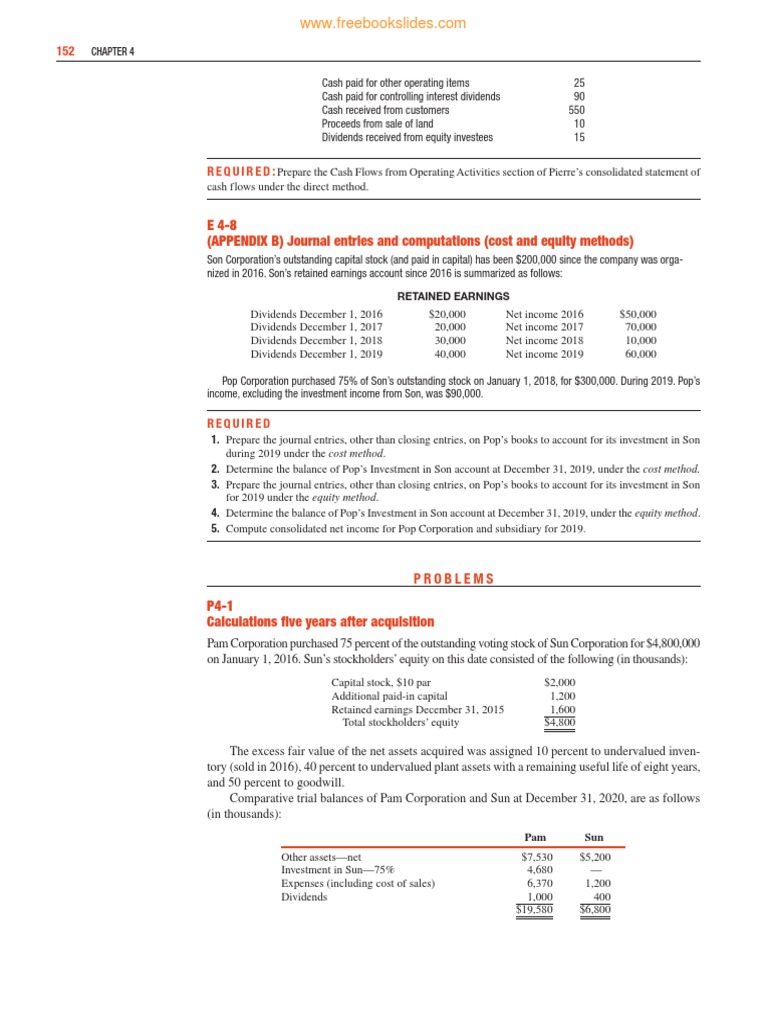 E 4-8 (APPENDIX B) Journal Entries and Computations (Cost and Equity Methods) | PDF | Retained ...