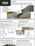Coffer Slab Model | PDF | Economic Sectors | Building