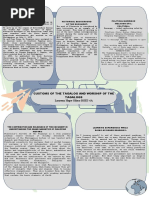 Seven Sacraments Cross Blank | PDF