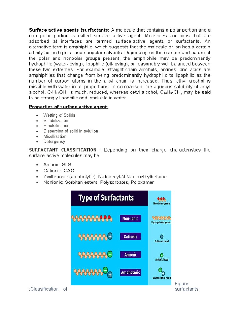 Surface Active Agents | PDF | Applied And Interdisciplinary Physics ...