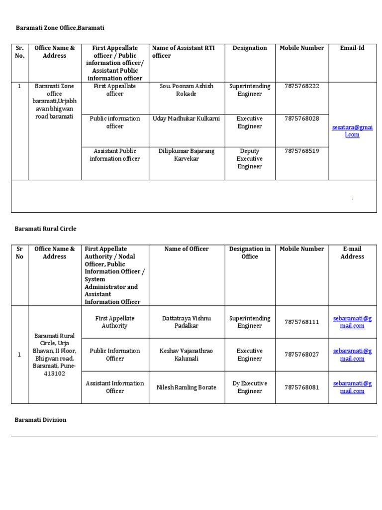Baramati English | PDF