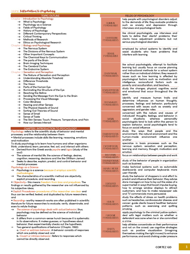 Introduction To Psychology: Topic Outline | PDF | Neuron | Senses