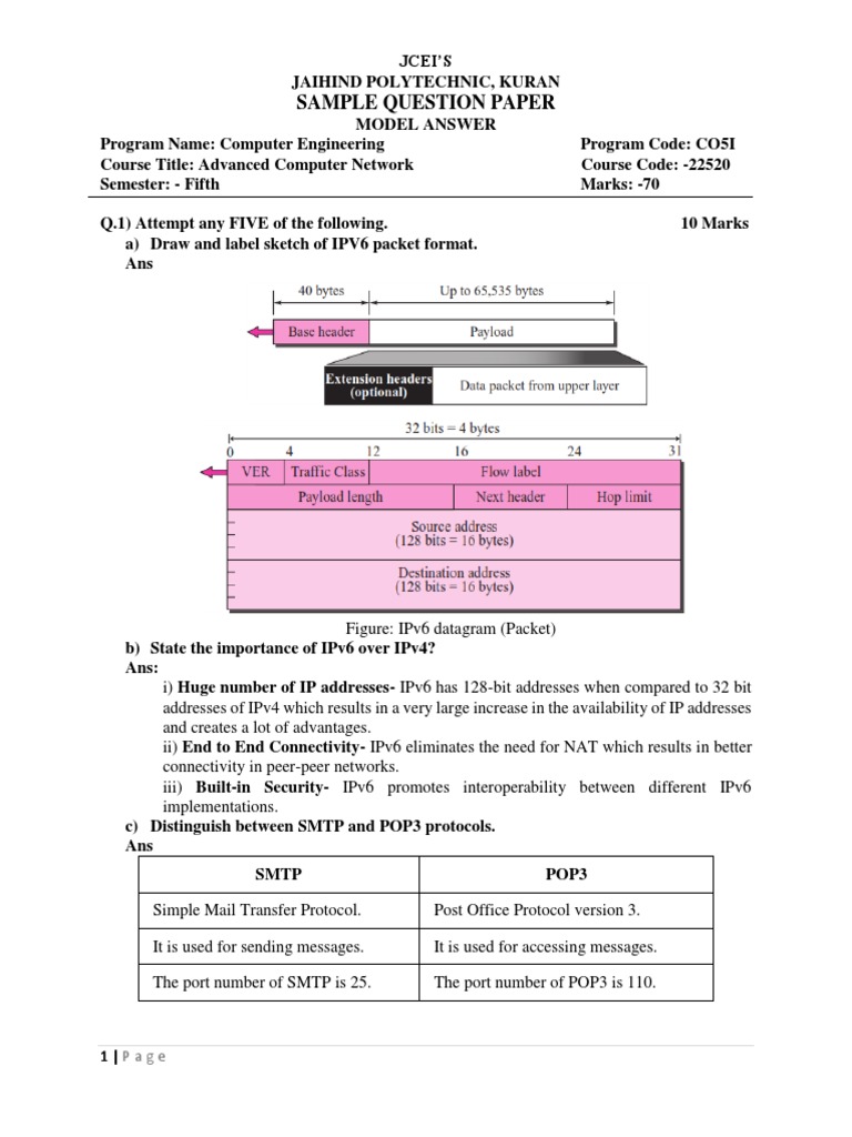 ACN-Sample Question Paper Model Answer | PDF | I Pv6 | Transmission Control Protocol