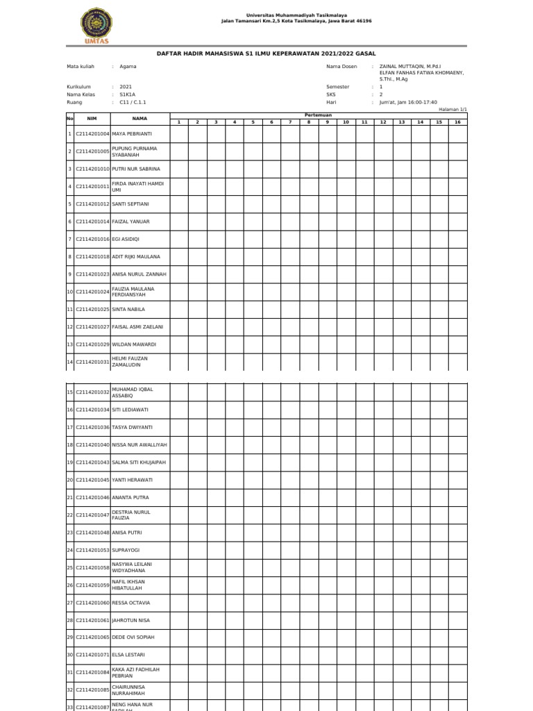 Laporan - Absensi | PDF