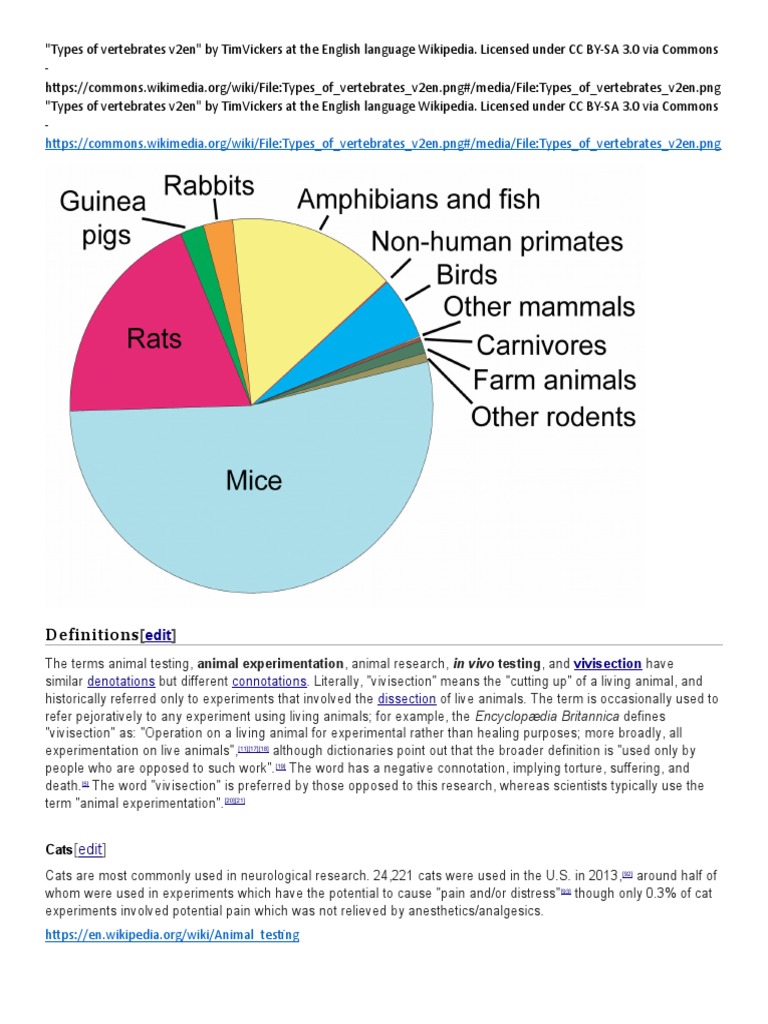 Animal Testing | PDF | Animal Testing | Pain