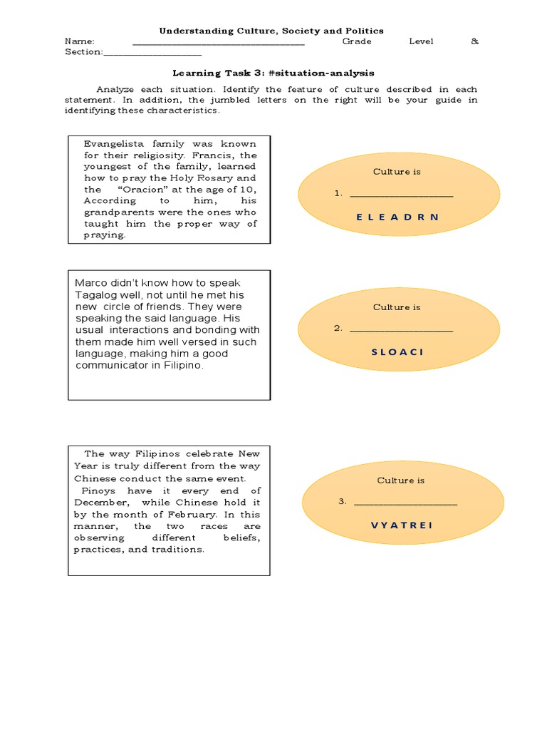 Learning Task 3 #Situation-Analysis | PDF | Communication | Human Nature