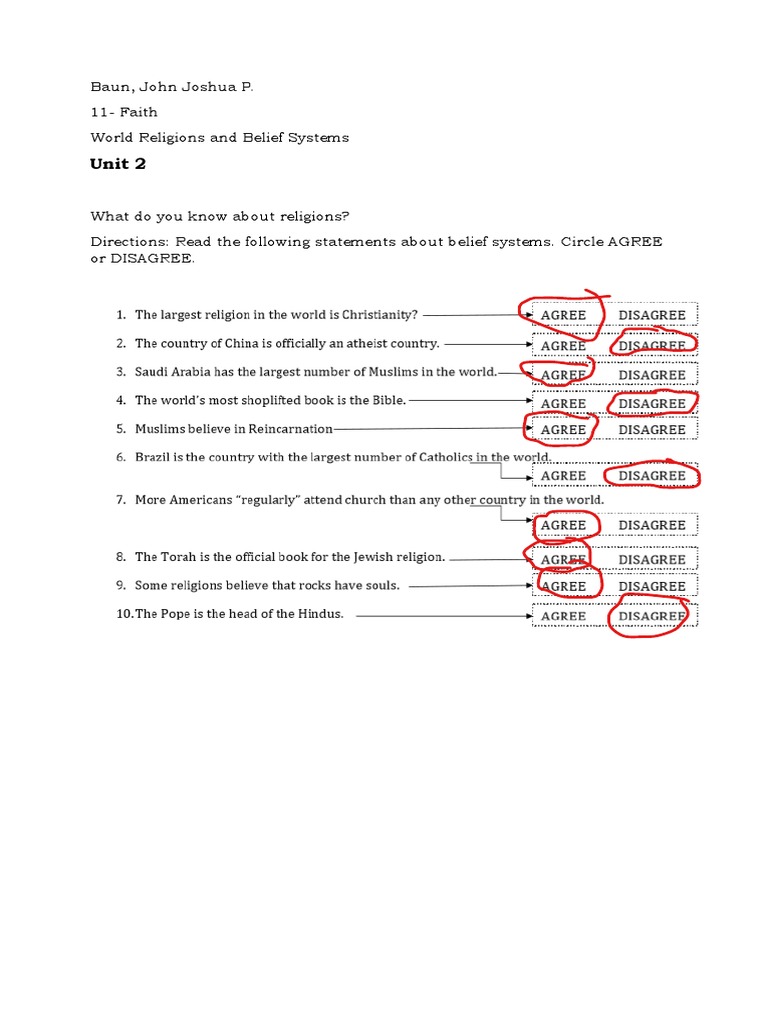 Introduction To World Religion and Belief System-Unit2 - Answers | PDF ...