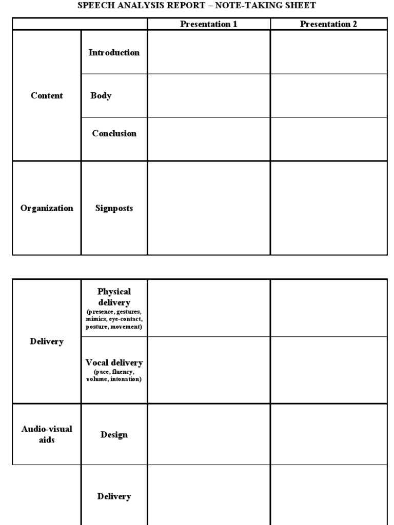 Speech Analysis Note Taking Sheet | PDF