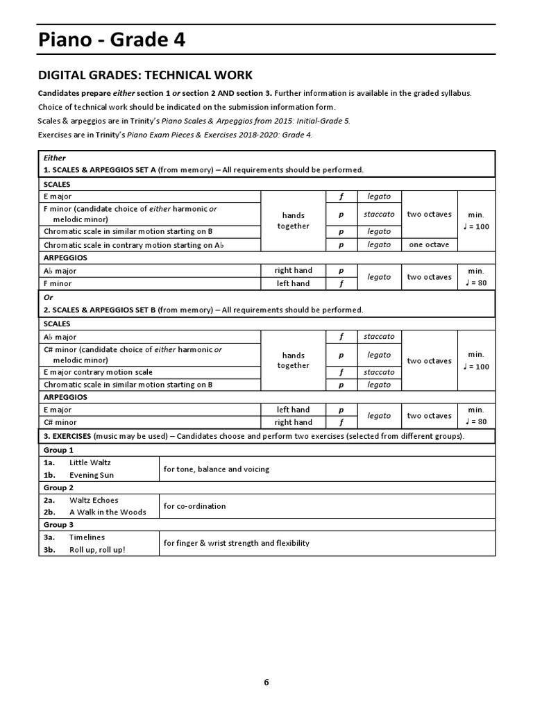 Piano - Grade 4: Digital Grades: Technical Work | PDF | Scale (Music ...