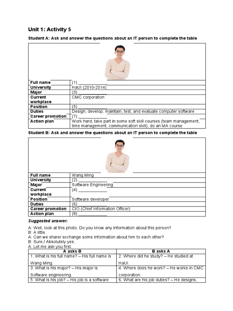 Conversation Unit 1 | PDF | Computer Network | Local Area Network