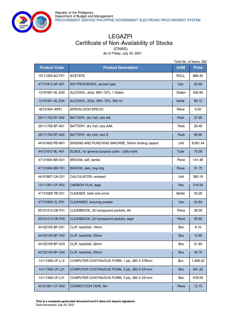 PS-DBM-DepEd Certificate of Non-Availability of Stocks 2021 - 1 | PDF ...