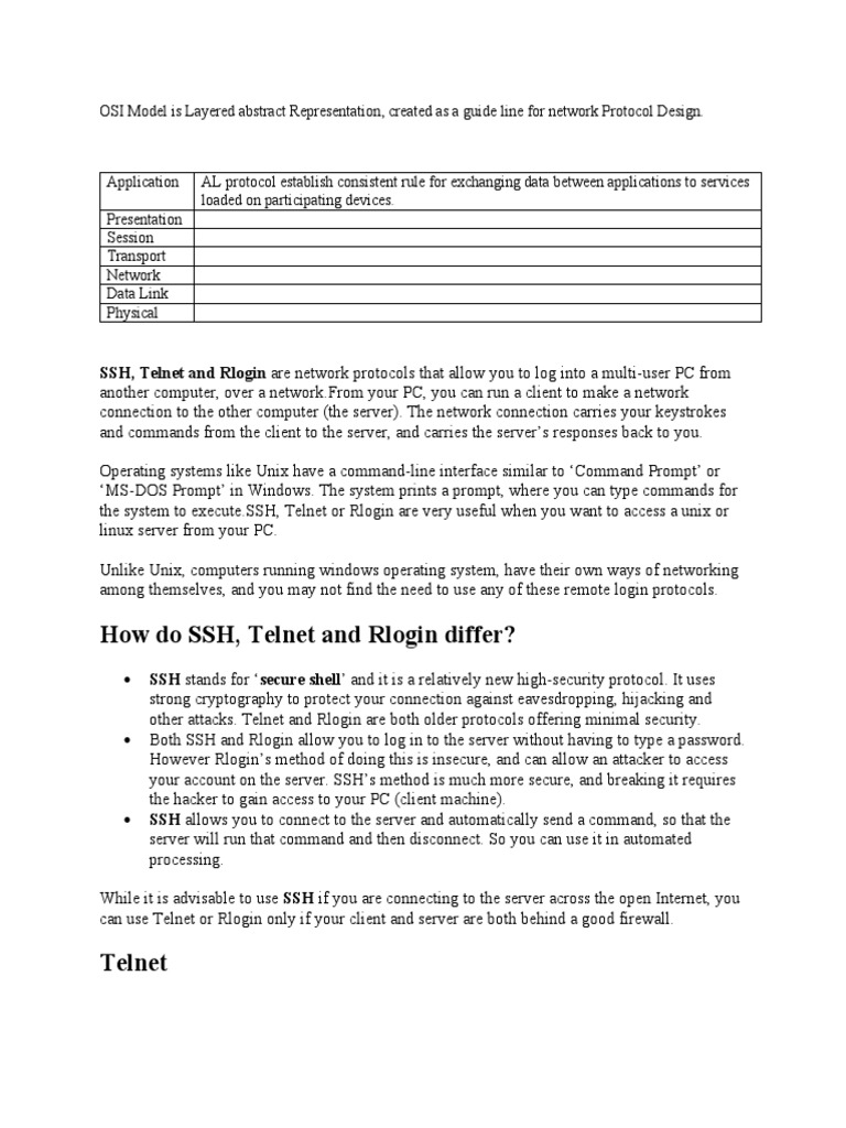 How Do SSH, Telnet and Rlogin Differ? | PDF | Information And ...