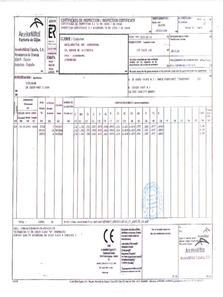 Certificat de Matiere | PDF