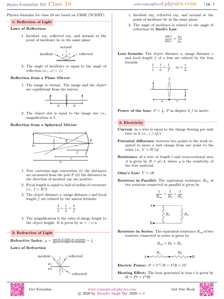 Class 10 Physics Formula Sheet | PDF | Electrical Resistance And ...