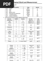 All Dimensional Formula List PDF Free Download PDF Hunter | PDF ...