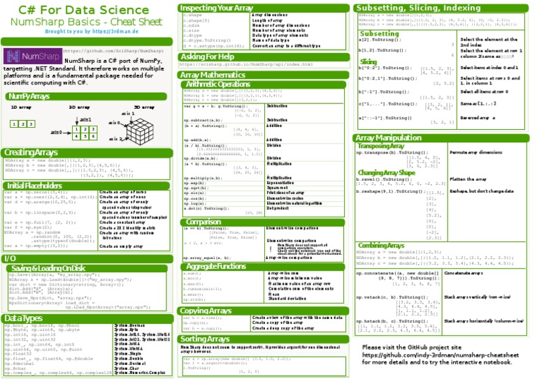 NumSharp CheatSheet | PDF | Matrix (Mathematics) | Exponential Function