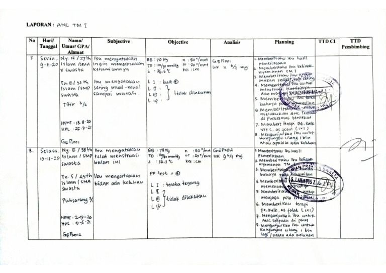 Logbook ANC TM I 4 | PDF