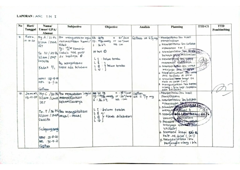 Logbook ANC TM I 5 | PDF
