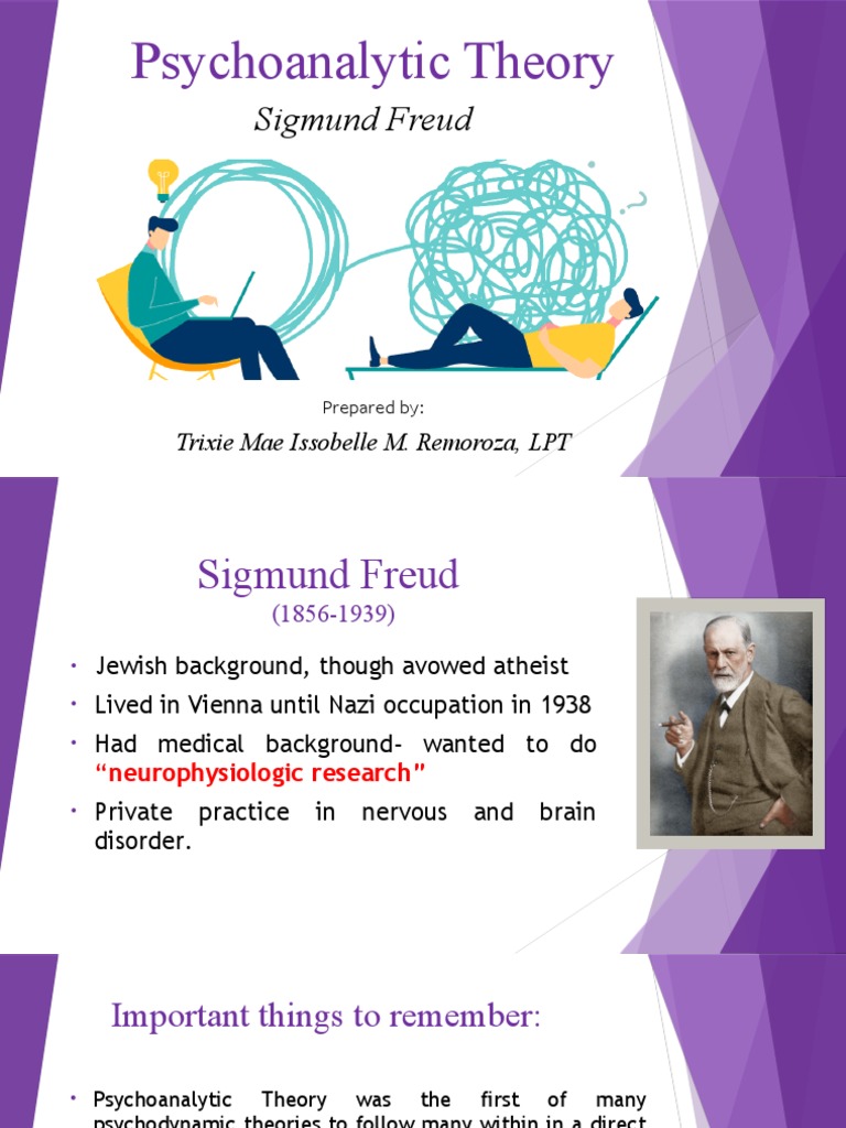 Psychoanalytic Theory | PDF | Id | Unconscious Mind