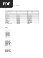 Kodály Rhythm Notation Guide | PDF