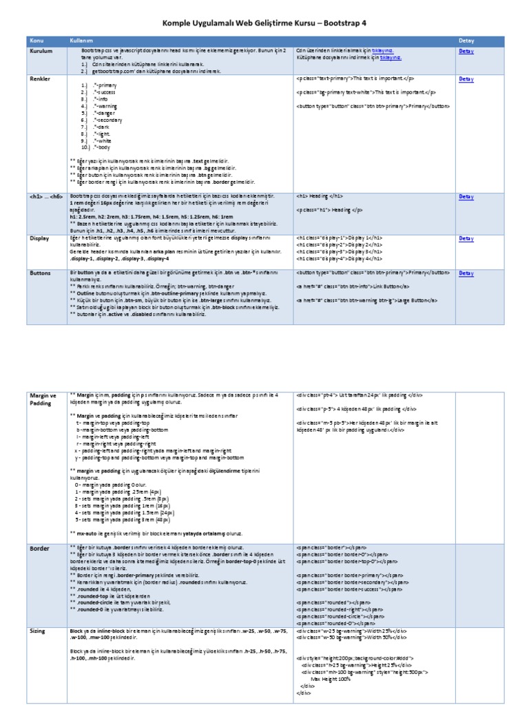 Bootstrap Reference | PDF
