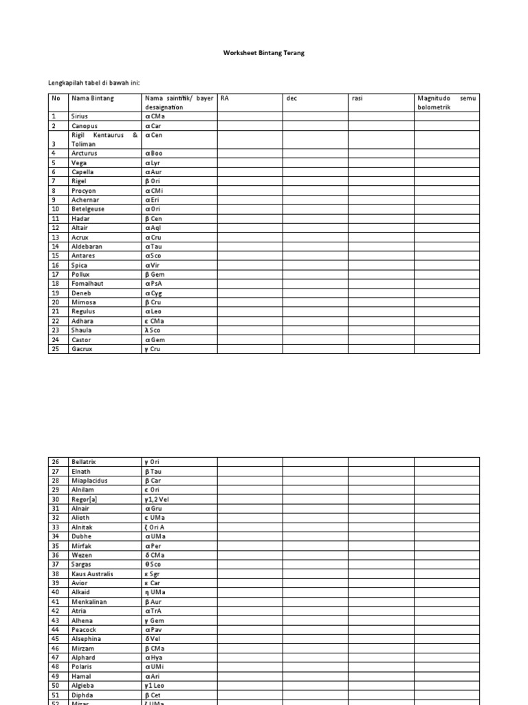 Worksheet Bintang Terang | PDF | Astronomy | Stellar Astronomy