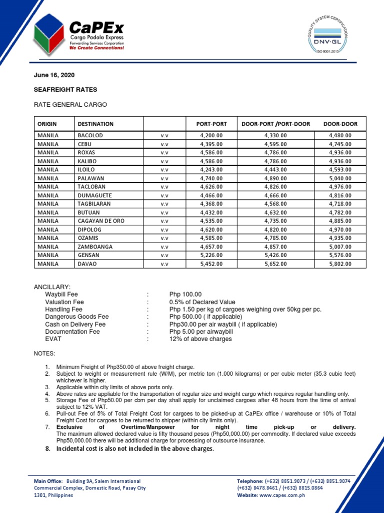 CAPEX - Sea Frieght Rate | PDF | Cargo | Service Industries