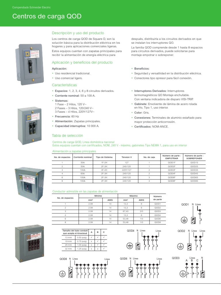 Centro de Carga Qod2, Qod4, Qod8 | PDF | Cantidades fisicas | Energia electrica