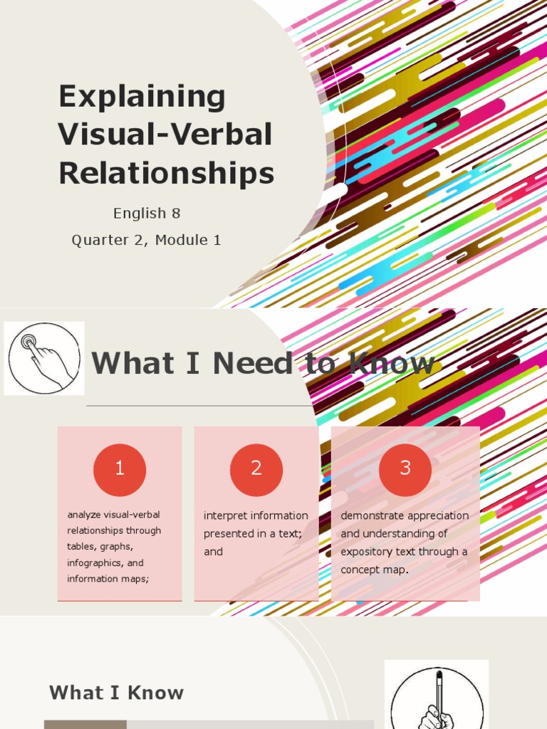 Visual-Verbal Relationships in English 8 | PDF | Infographics ...