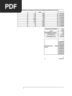 OENG1068 Consolidation Settlement Calculation Spreadsheet | PDF ...