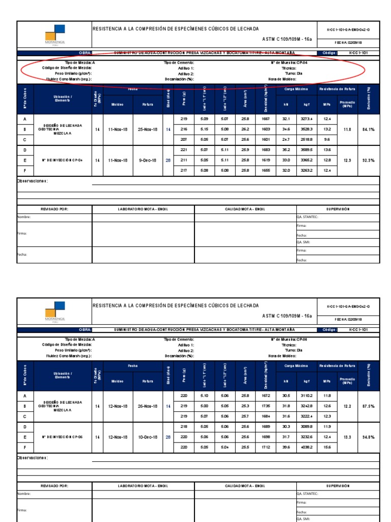 TMV-For-CON-F3-Resistencia A La Compresión ASTM C109 | PDF | Unidades ...