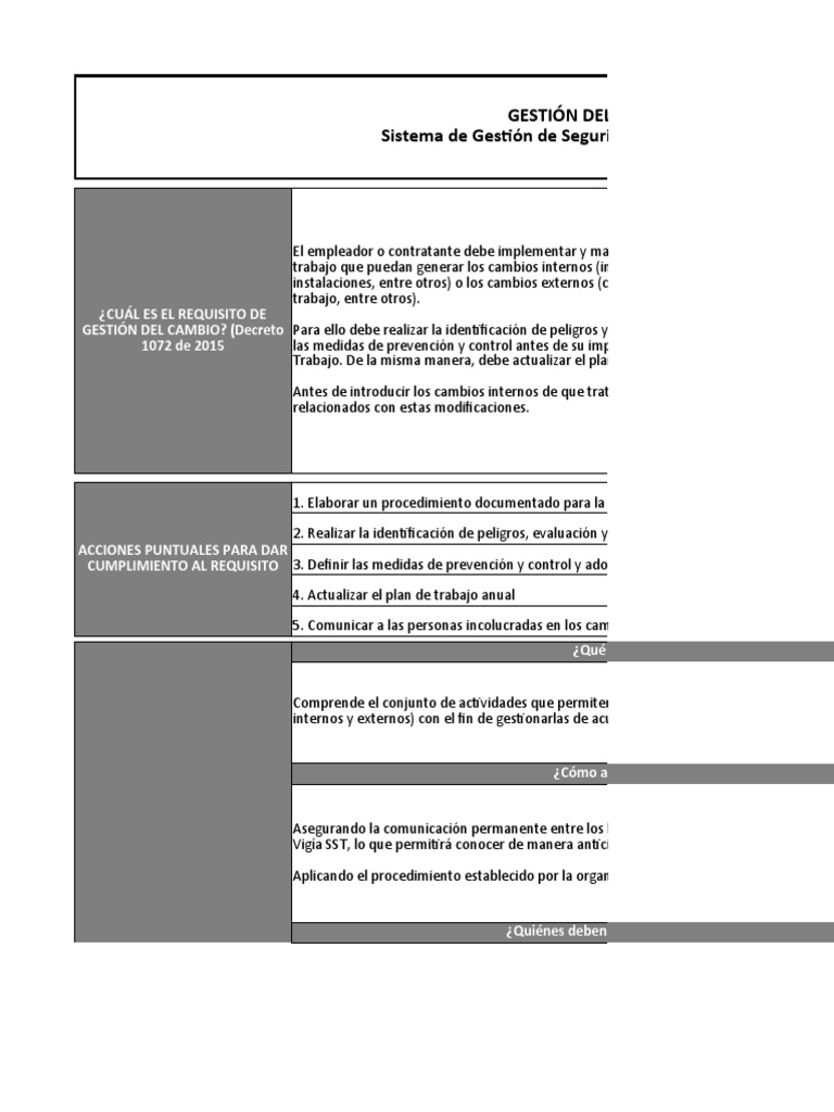 Propuesta Gestion Del Cambio ARL SURA | PDF | Evaluación | Valores