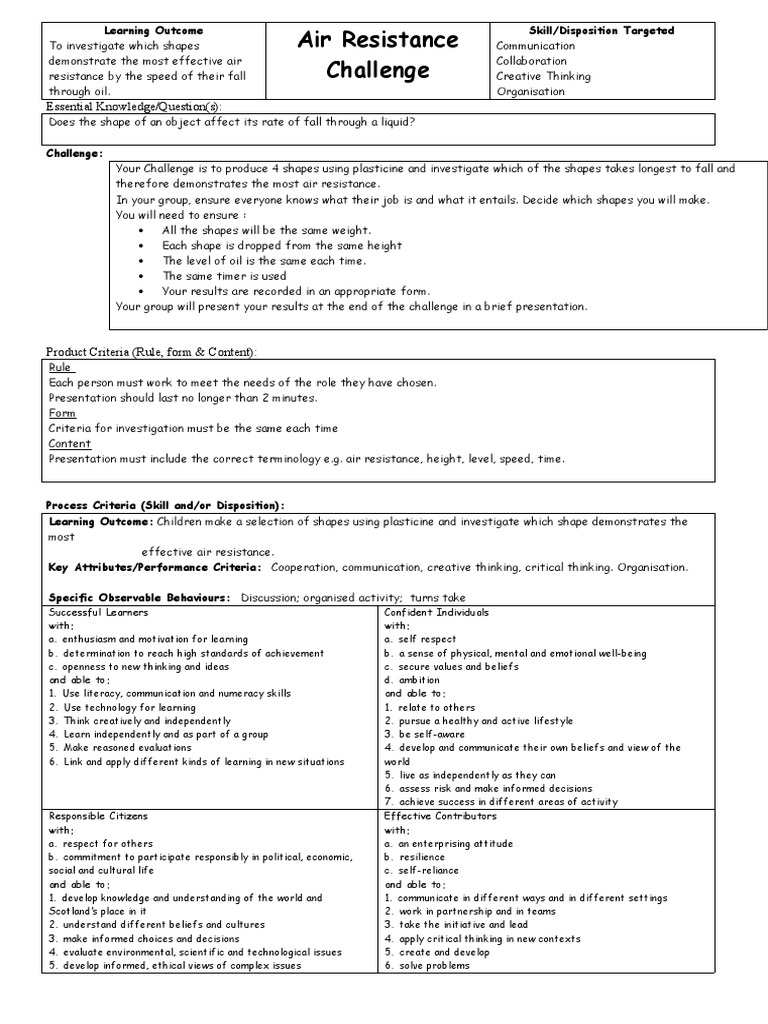 Shape Air Resistance Challenge | PDF | Learning | Critical Thinking