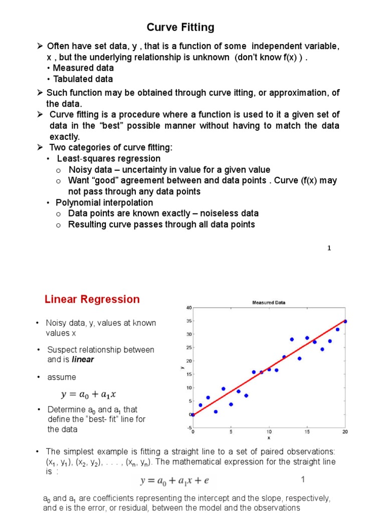 Curve Fitting | PDF | Errors And Residuals | Regression Analysis Curve Fitting | PDF | Errors And Residuals | Regression Analysis