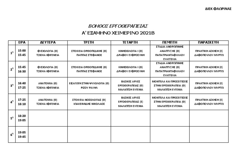 2021Β ΒΟΗΘΟΣ ΕΡΓΟΘΕΡΑΠΕΙΑΣ Α ΕΞΑΜΗΝΟ | PDF