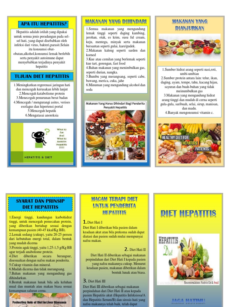 Diet Sehat untuk Penderita Hepatitis | PDF | Kesehatan Holistik