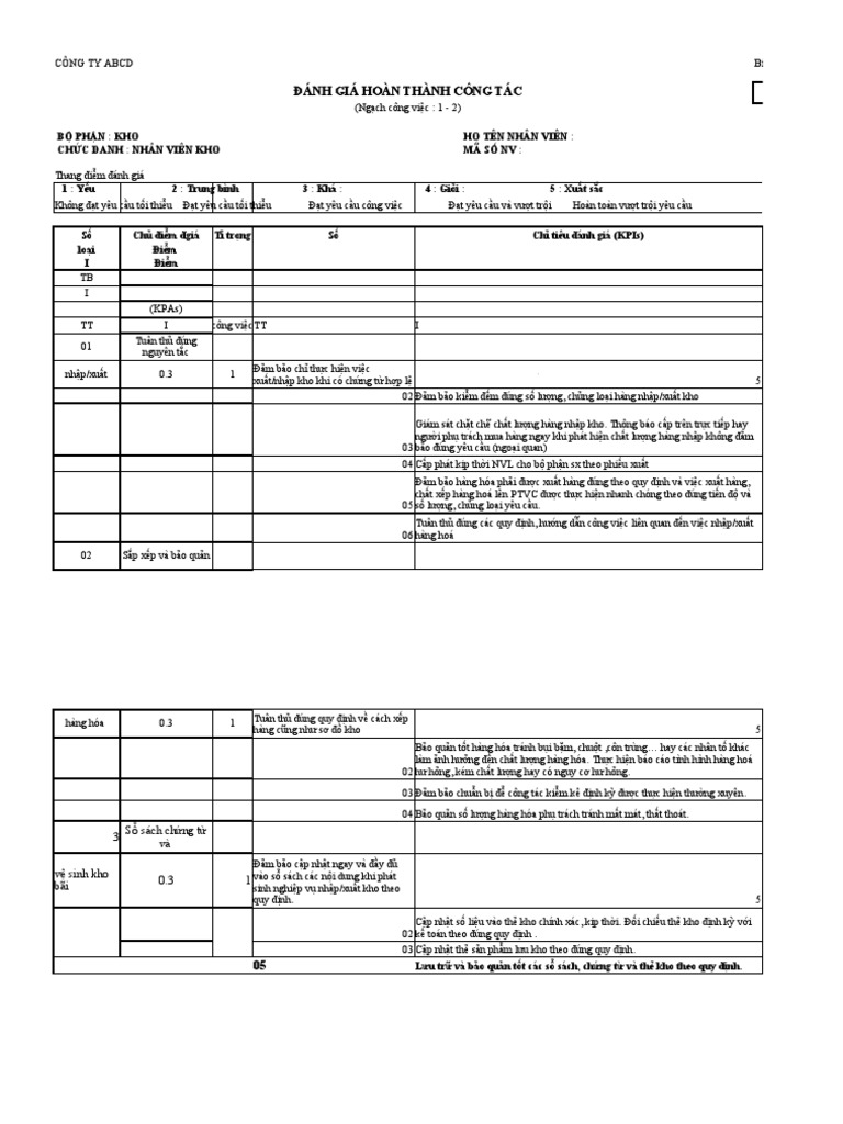 KPI Cho Nhan Vien Kho | PDF