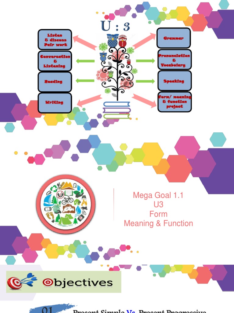MG1 U 3 Form Meaning&Function | PDF | Cognitive Science | Syntax