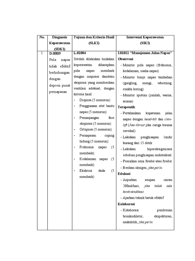 Sdki, Siki, Slki | PDF
