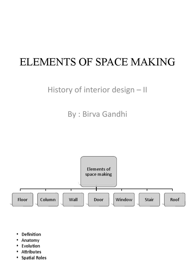 Elements of Space Making Sem2 | PDF | Column | Space