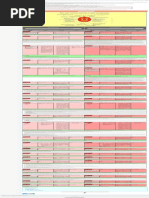 Raymon Grace | PDF | Dowsing | Question