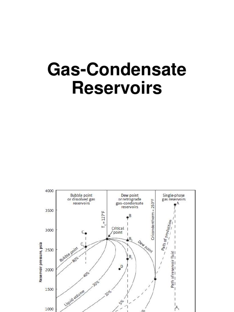Gas-Condensate Reservoirs | PDF | Petroleum Reservoir | Petroleum