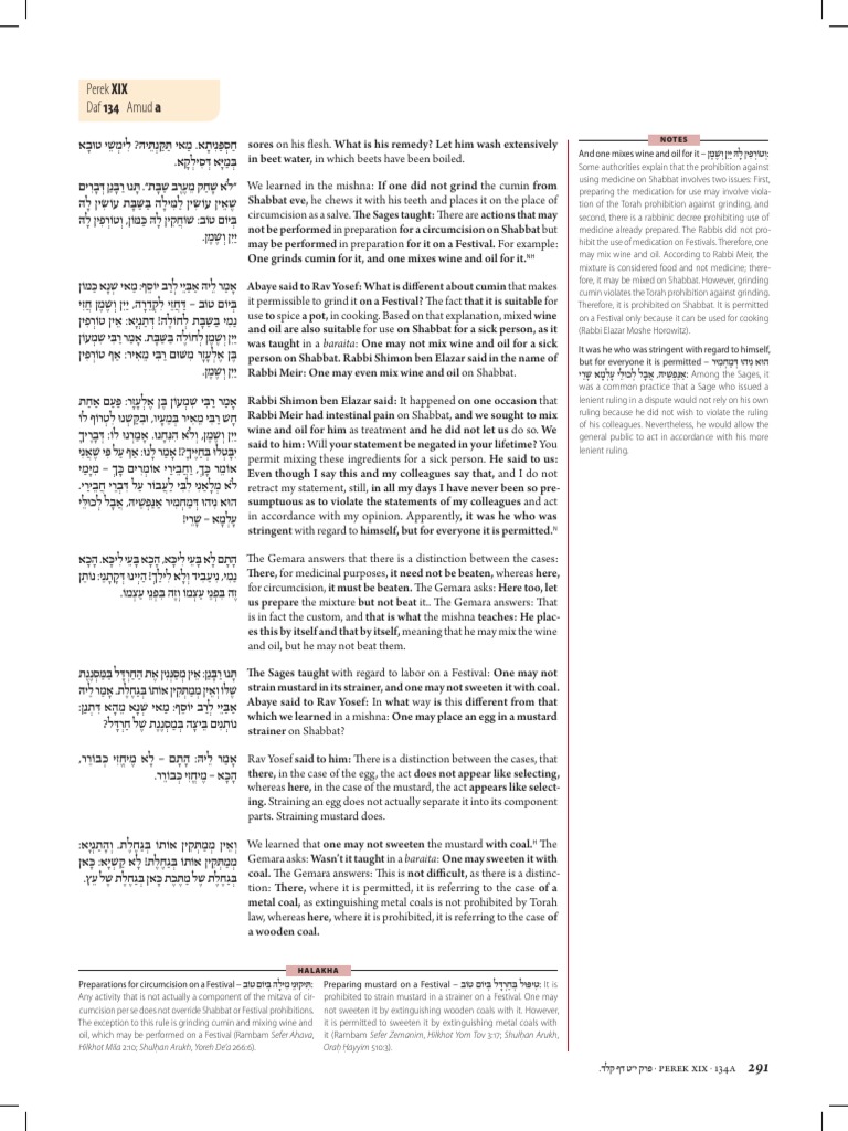Perek XIX Daf 134 Amud A: Notes | PDF | Jewish Law And Rituals | Hebrew ...