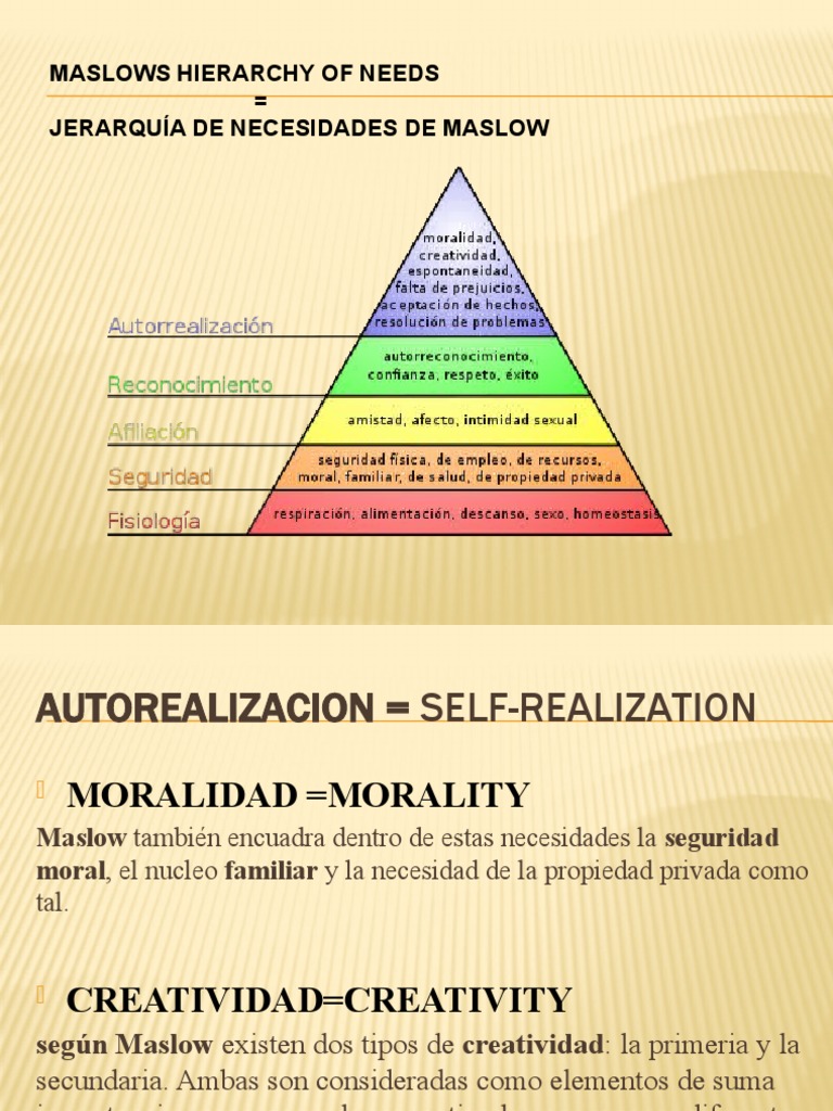 Maslows Hierarchy of Needs | PDF | Ciencias del comportamiento ...