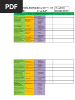 Plantilla Rips Excel | PDF | Medicamentos con receta | Bienestar