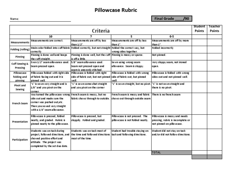 Pillowcase Rubric | Download Free PDF | Seam (Sewing) | Sewing